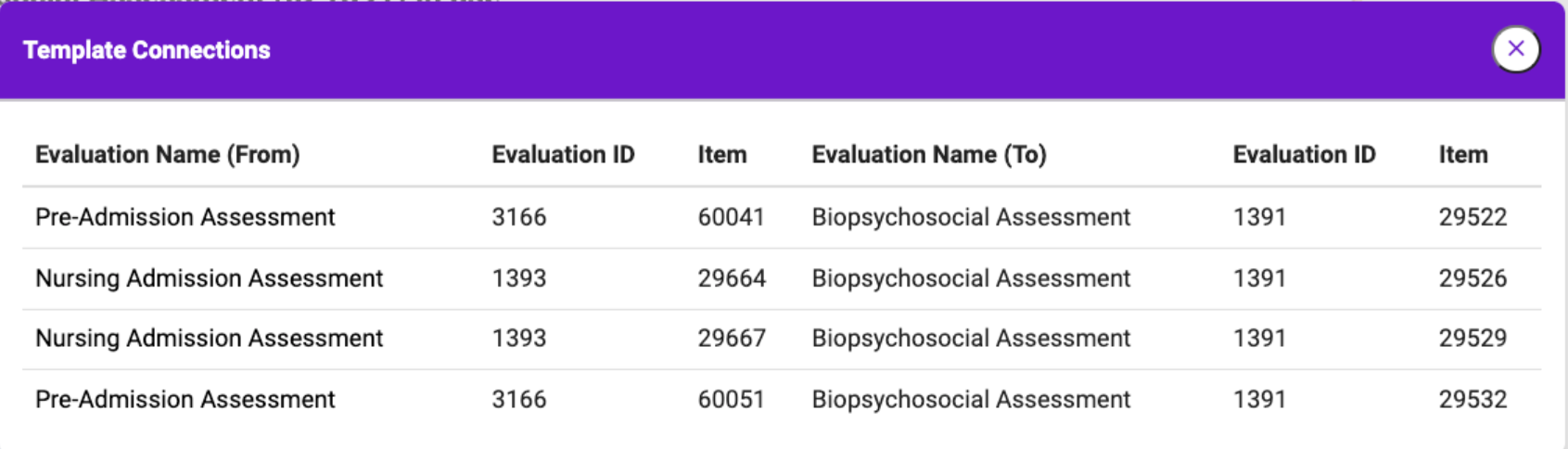 Template Pre Populate Data From One Form To Another Kipu Health 