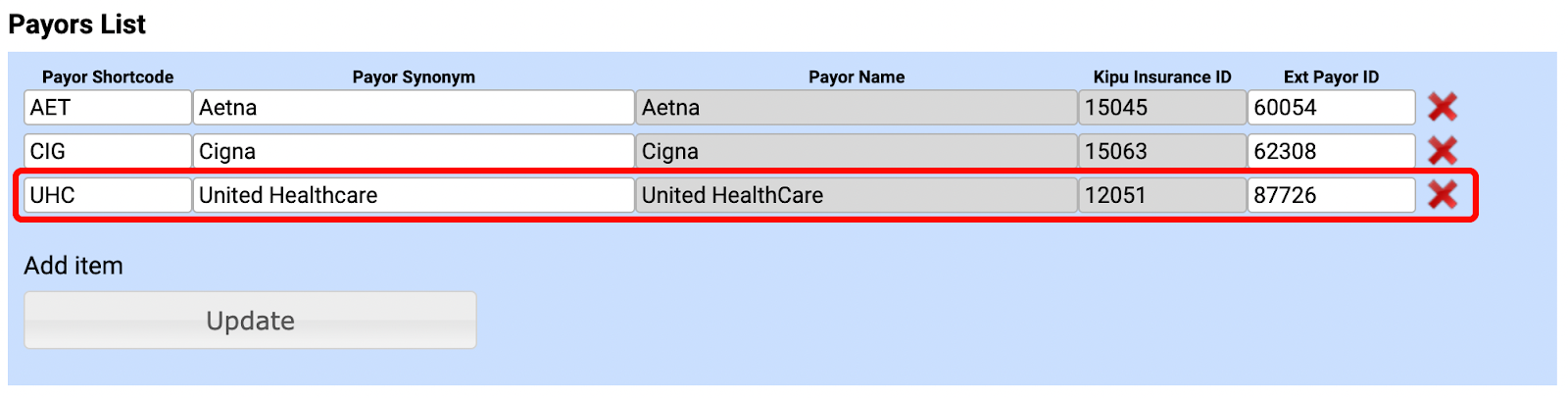 Managing Payers with Integrations (CMD/CRM) – Kipu Health