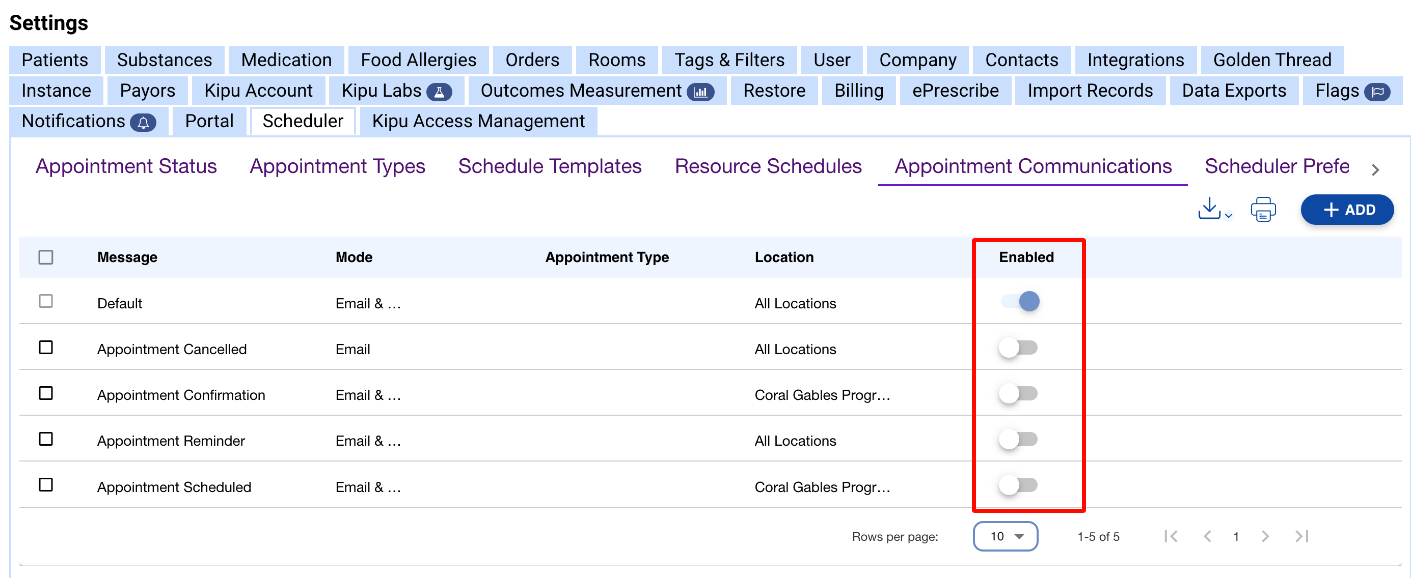 Scheduler: Manage Appointment Communications – Kipu Health
