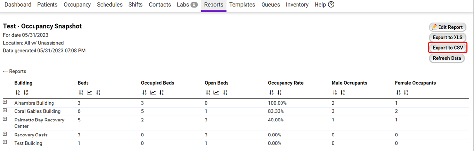 How Do I Run an Occupancy Report? – Kipu Health