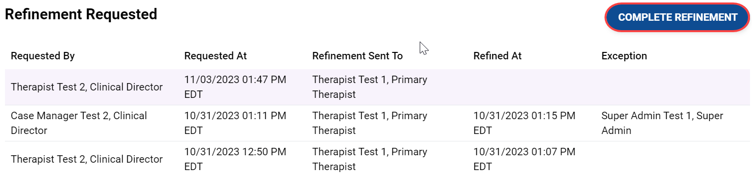 Evaluations: Refinement Requested – Kipu Health