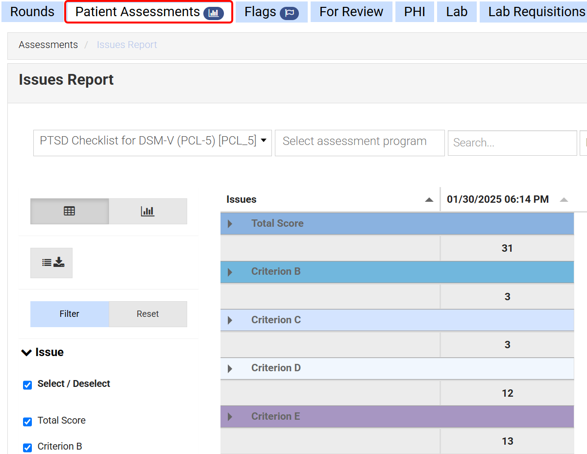 Continued Care: Collect Outcome Measurement Assessments – Kipu Health