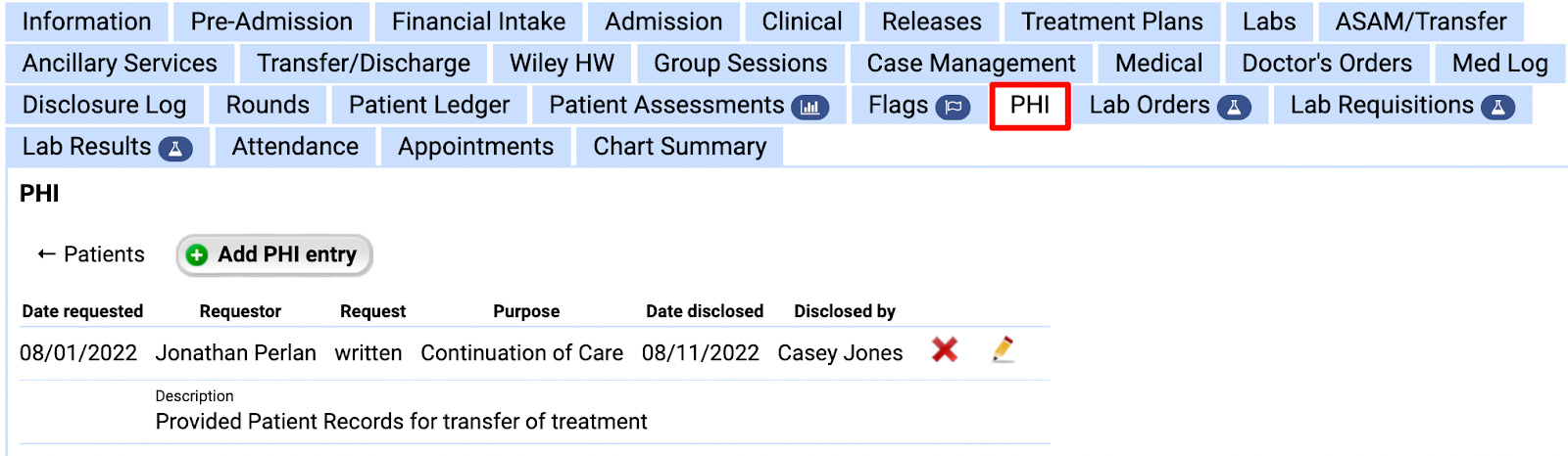 Patient Chart: Overview – Kipu Health