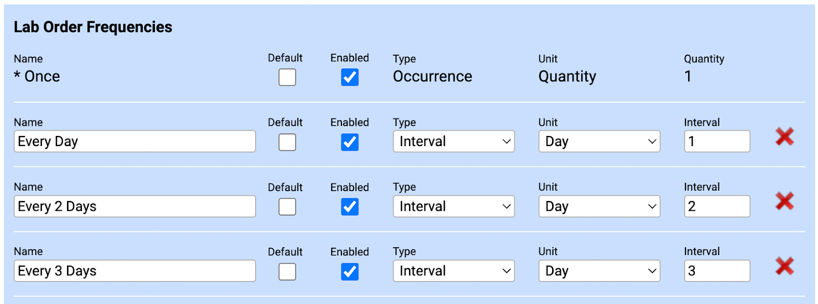 Settings: Orders Tab – Kipu Health