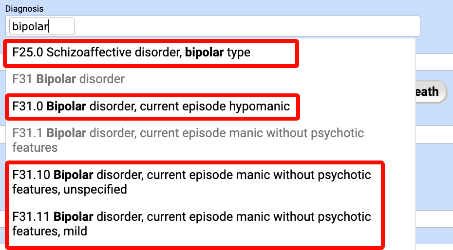 Diagnosis Codes – Kipu Health