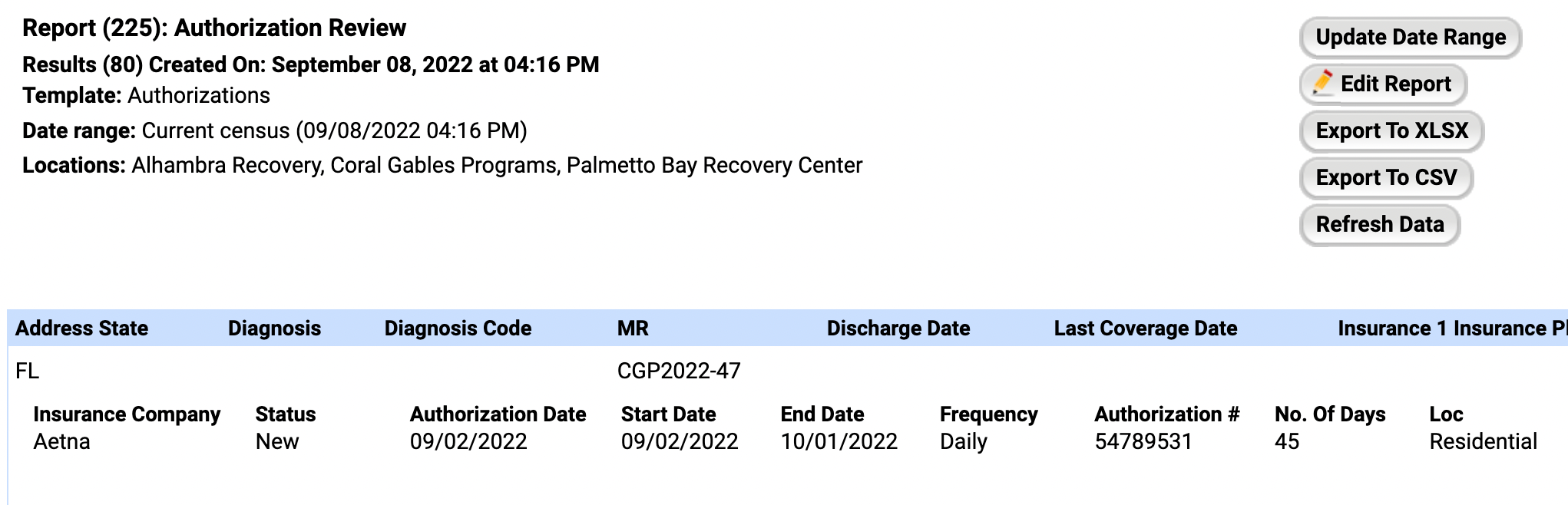 Reports Overview – Kipu Health