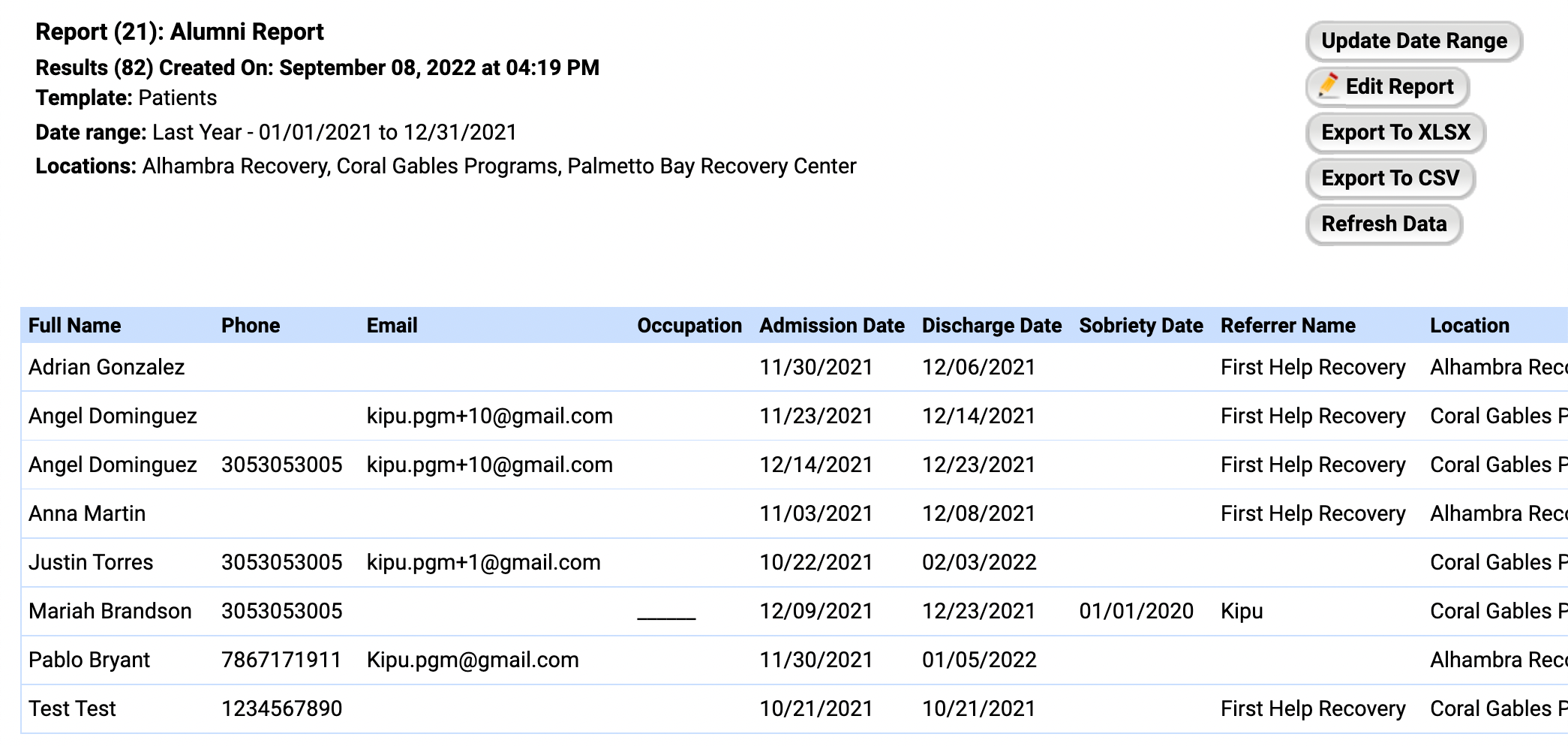 Reports Overview – Kipu Health