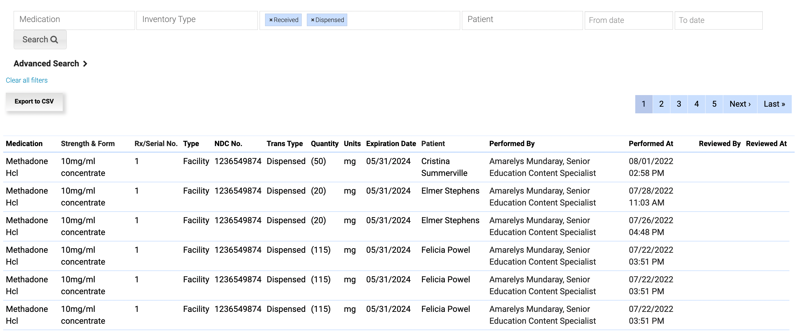 MAT Inventory Transactions Report – Kipu Health