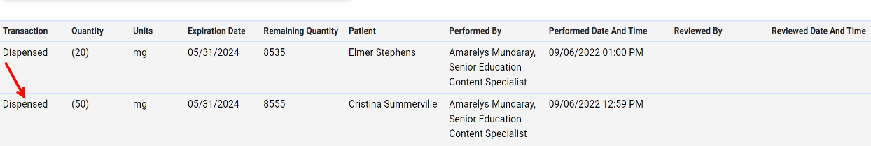 MAT Inventory Transactions Report – Kipu Health