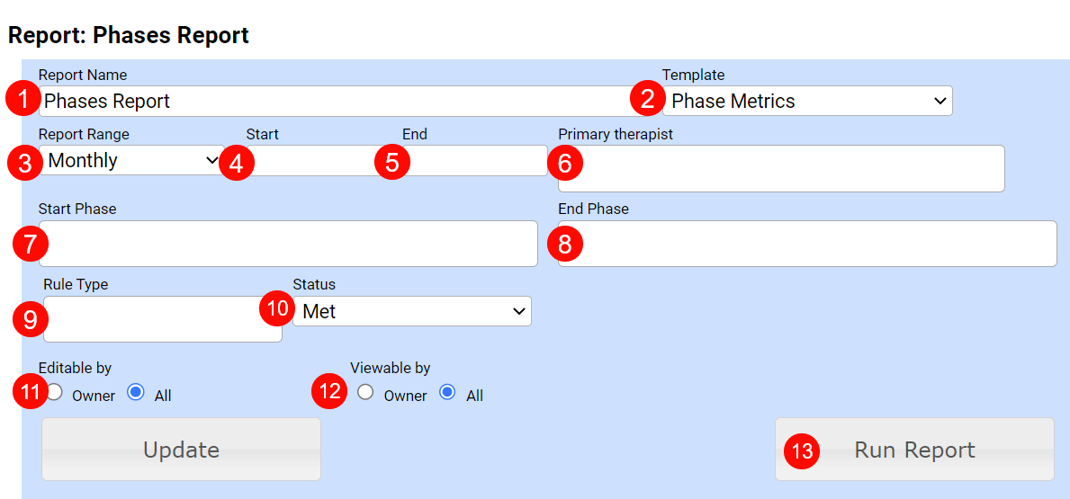 MAT Phases Report – Kipu Health