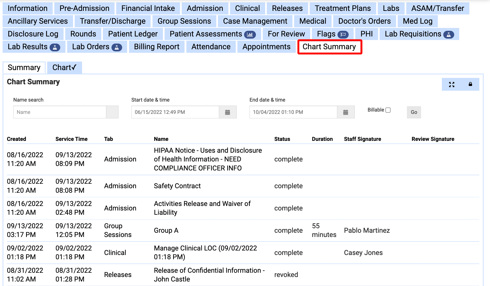 Chart Summary Tab – Kipu Health