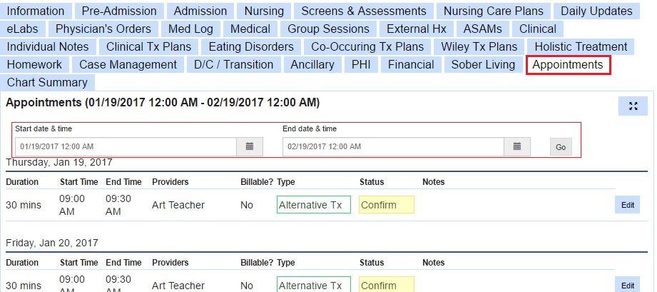 Chart: Appointments Tab – Kipu Health